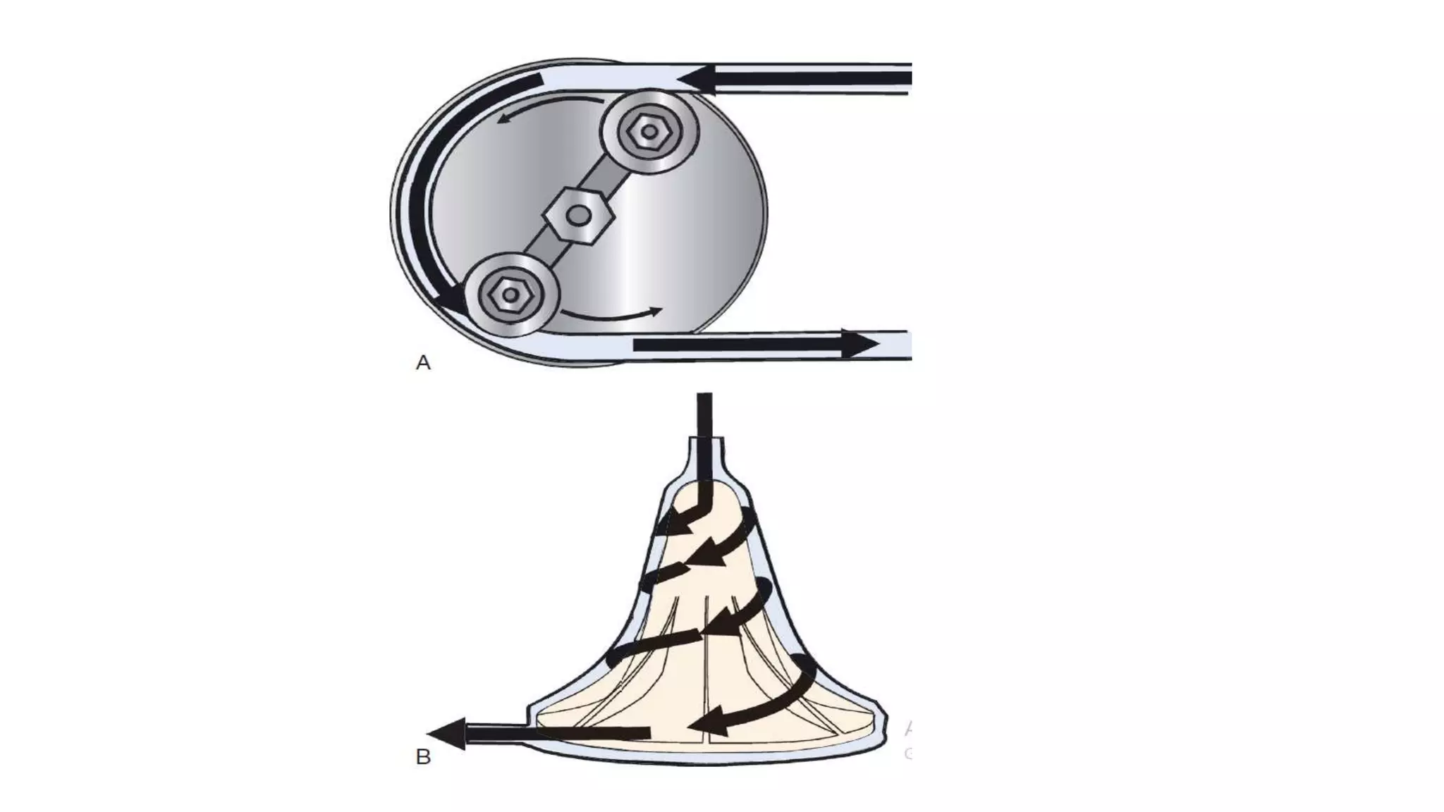 Basics of cpb | PPTX