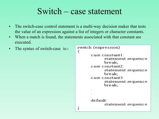 Basics of C Prog Lang.pdf