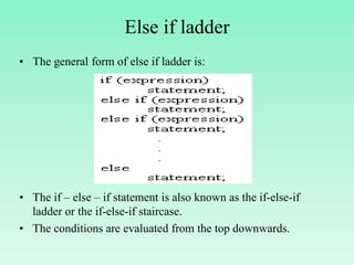 Basics of C Prog Lang.pdf