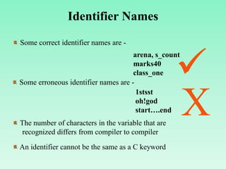 Basics of C Prog Lang.pdf