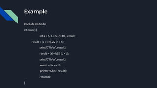 Basic of C Programming | 2022 Updated | By Shamsul H. Ansari | PPTX