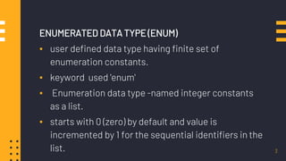 Basics of c programming cit r.sandhiya | PPT