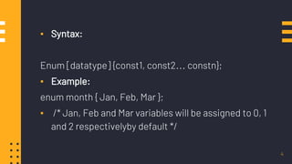 Basics of c programming cit r.sandhiya | PPT