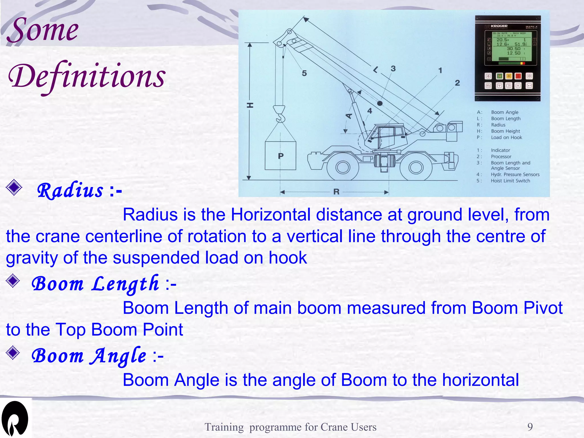 Basics of crane | PPT