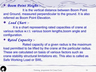 Basics of crane | PPT