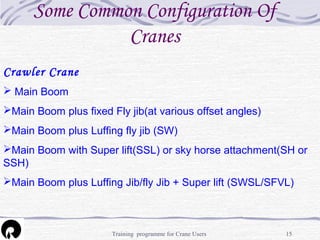 Basics of crane | PPT