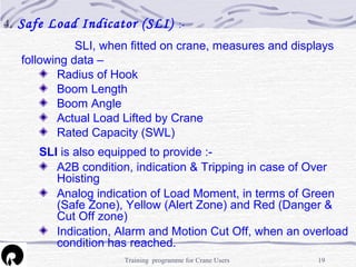 Basics of crane | PPT