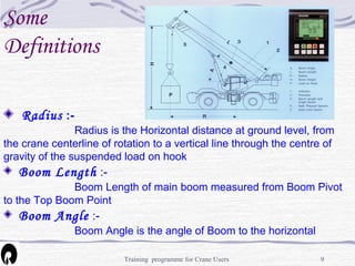 Basics of crane | PPT