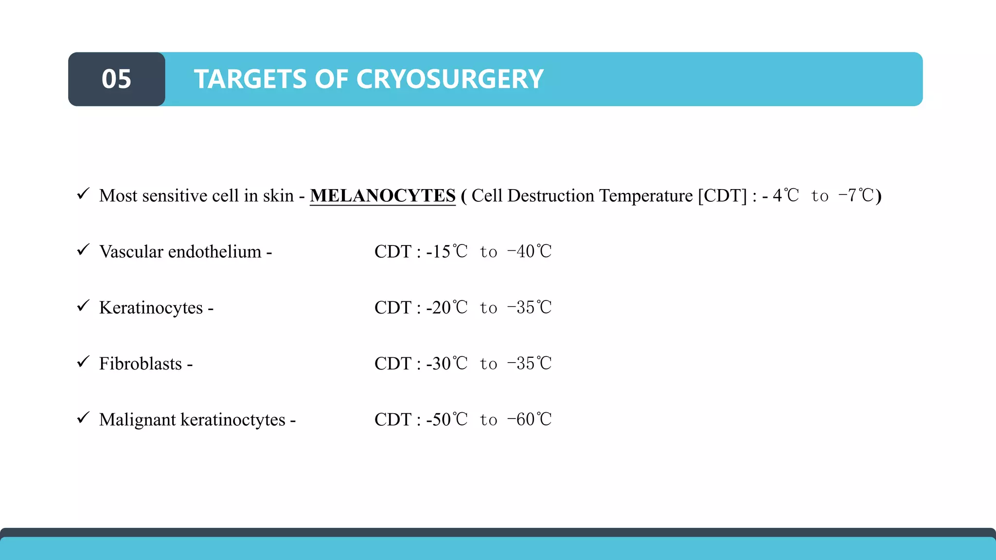 Basics of cryosurgery | PPTX