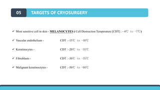 Basics of cryosurgery | PPTX