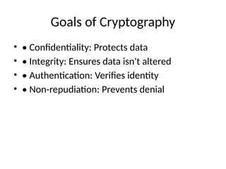 Basics_of_Cryptography presentations ppt | PPT
