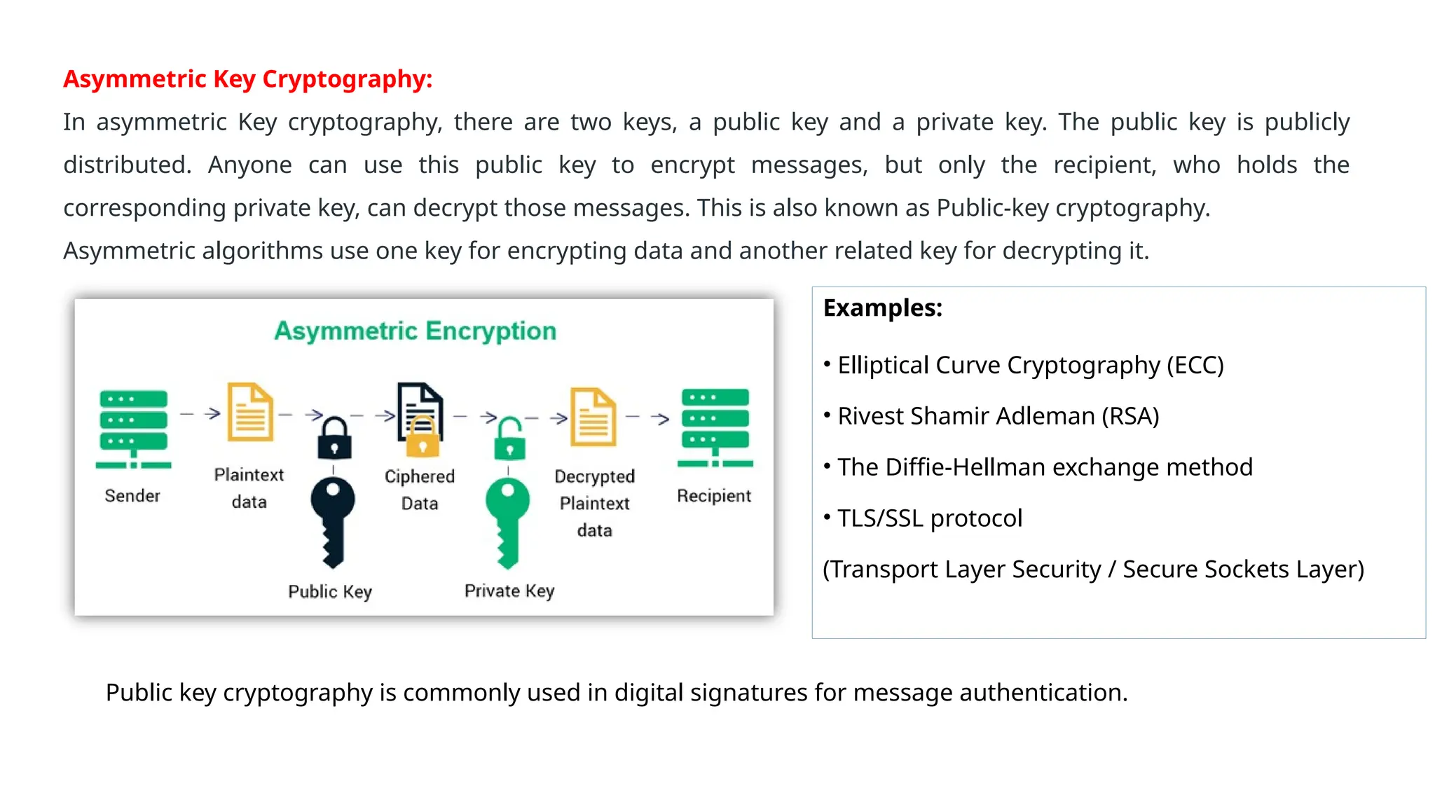 Basics of Cryptography presentation.pptx