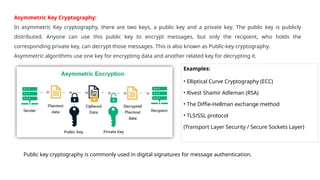 Basics of Cryptography presentation.pptx