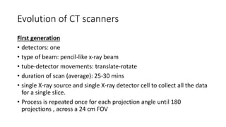 Basics of CT | PPTX