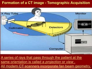 Basics of CT- Lecture 1.ppt