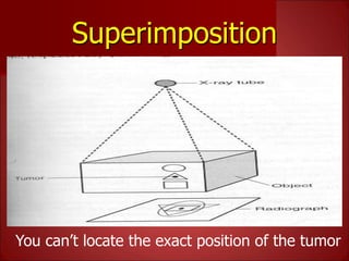 Basics of CT- Lecture 1.ppt