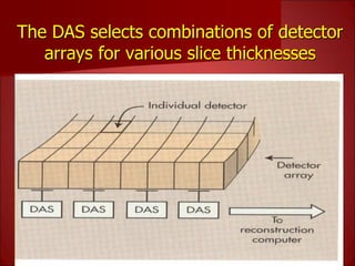 Basics of CT- Lecture 6.ppt