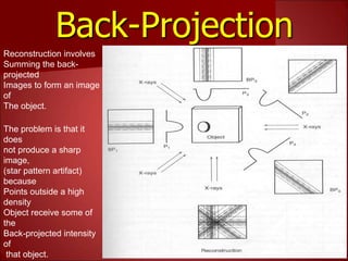 Basics of CT- Lecture 9.ppt