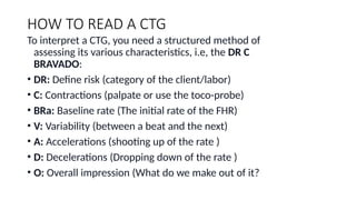 BASICS OF CTG MONITORING INTERPRETATION.pptx