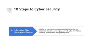 Basics of Cyber Security | PDF