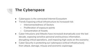 Basics of Cyber Security | PDF