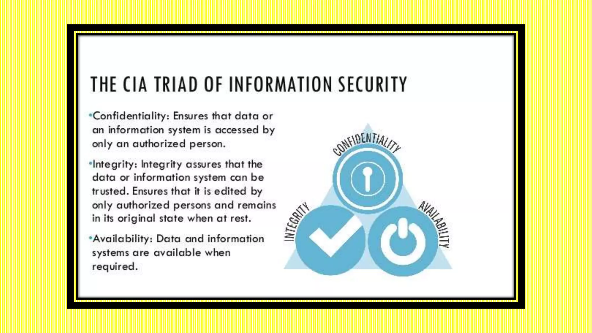 Basics of Cybersecurity.pptx