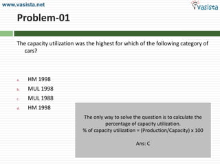 Basics of data_interpretation | PPTX