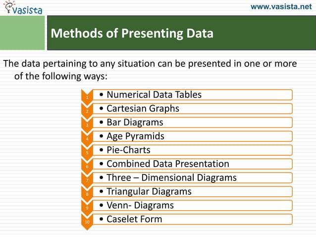 Basics of data_interpretation | PPTX
