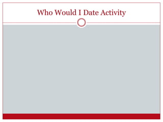 Basics of dating | PPTX