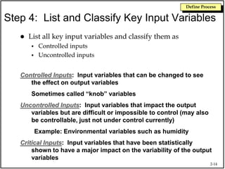 Basics of defining processes | PPT
