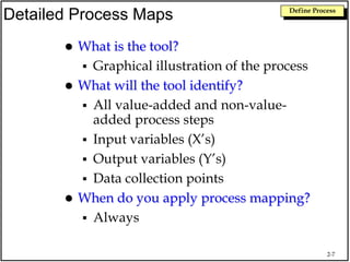 Basics of defining processes | PPT