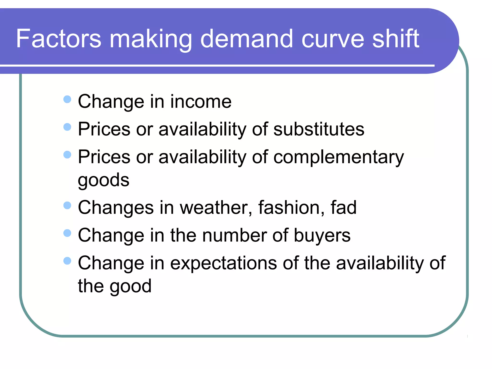 Basics of demand and supply | PPT