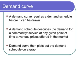 Basics of demand and supply | PPT