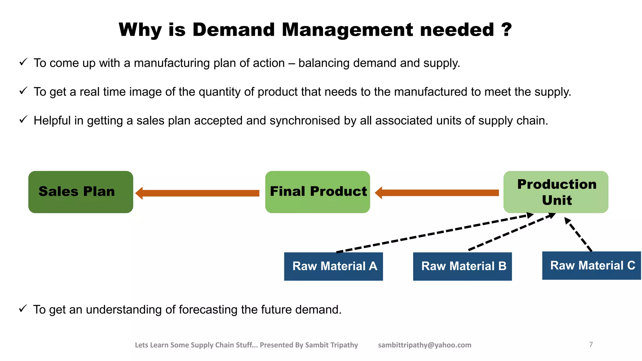 Basics of demand management for idiots | PDF