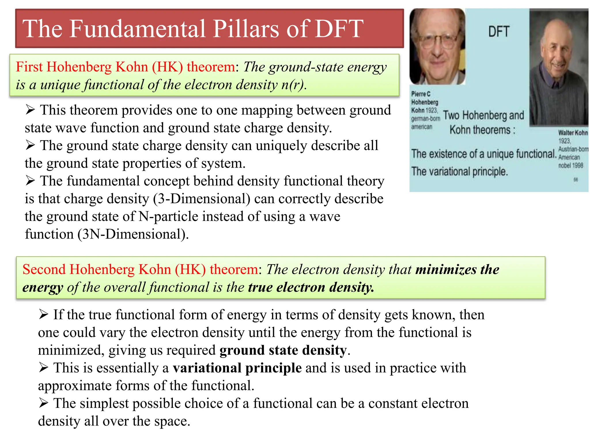 Basics of Density functional theory.pptx