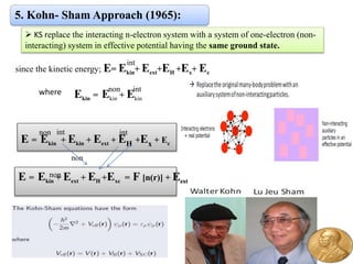 Basics of Density functional theory.pptx
