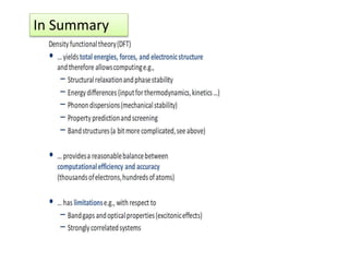 Basics of Density functional theory.pptx
