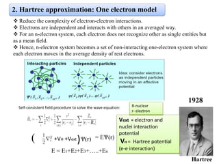 Basics of Density functional theory.pptx