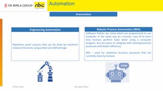 Basics of Digital - how to imbibe it into business | PPT