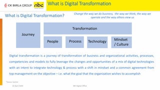 Basics of Digital - how to imbibe it into business | PDF