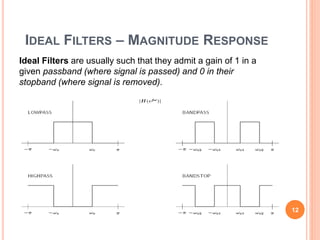 Basics of digital filters | PPTX