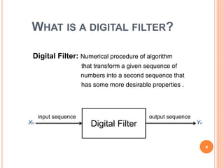Basics of digital filters | PPTX