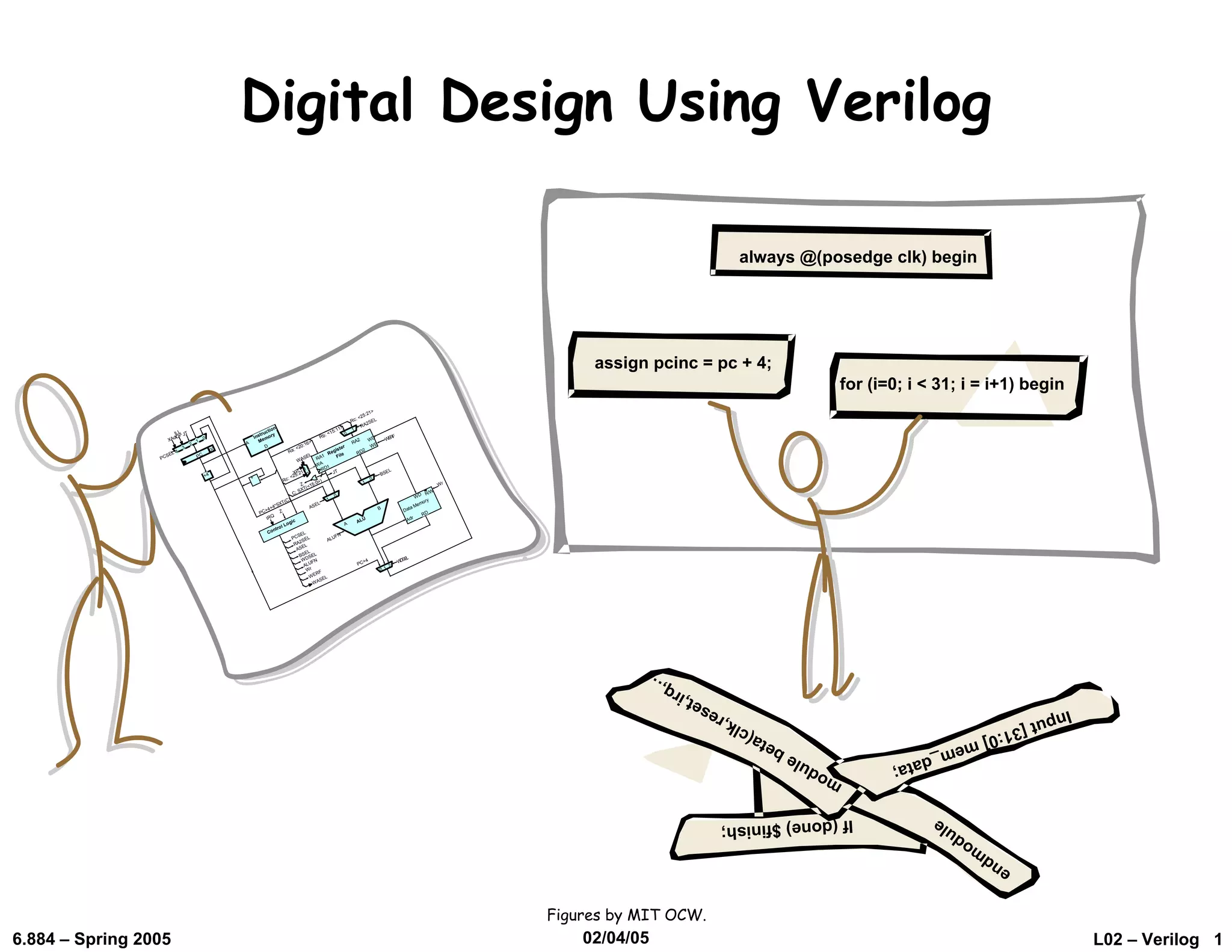 Basics of digital verilog design(alok singh kanpur) | PDF