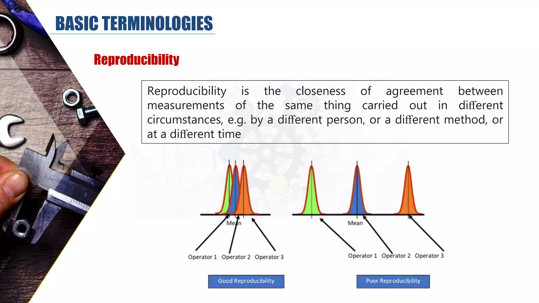 Basics of Dimensional Metrology | PPTX