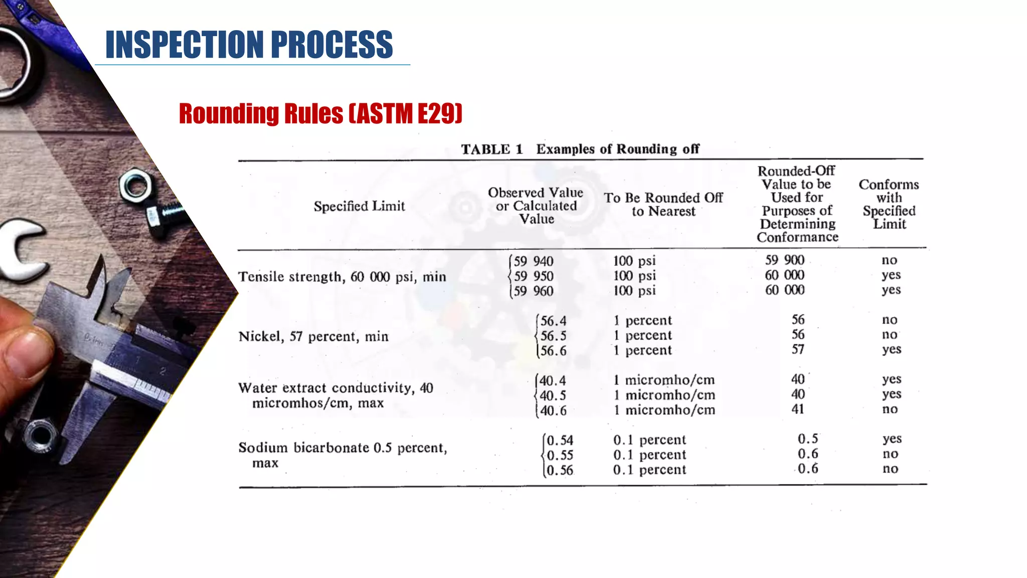 Basics of Dimensional Metrology | PPTX