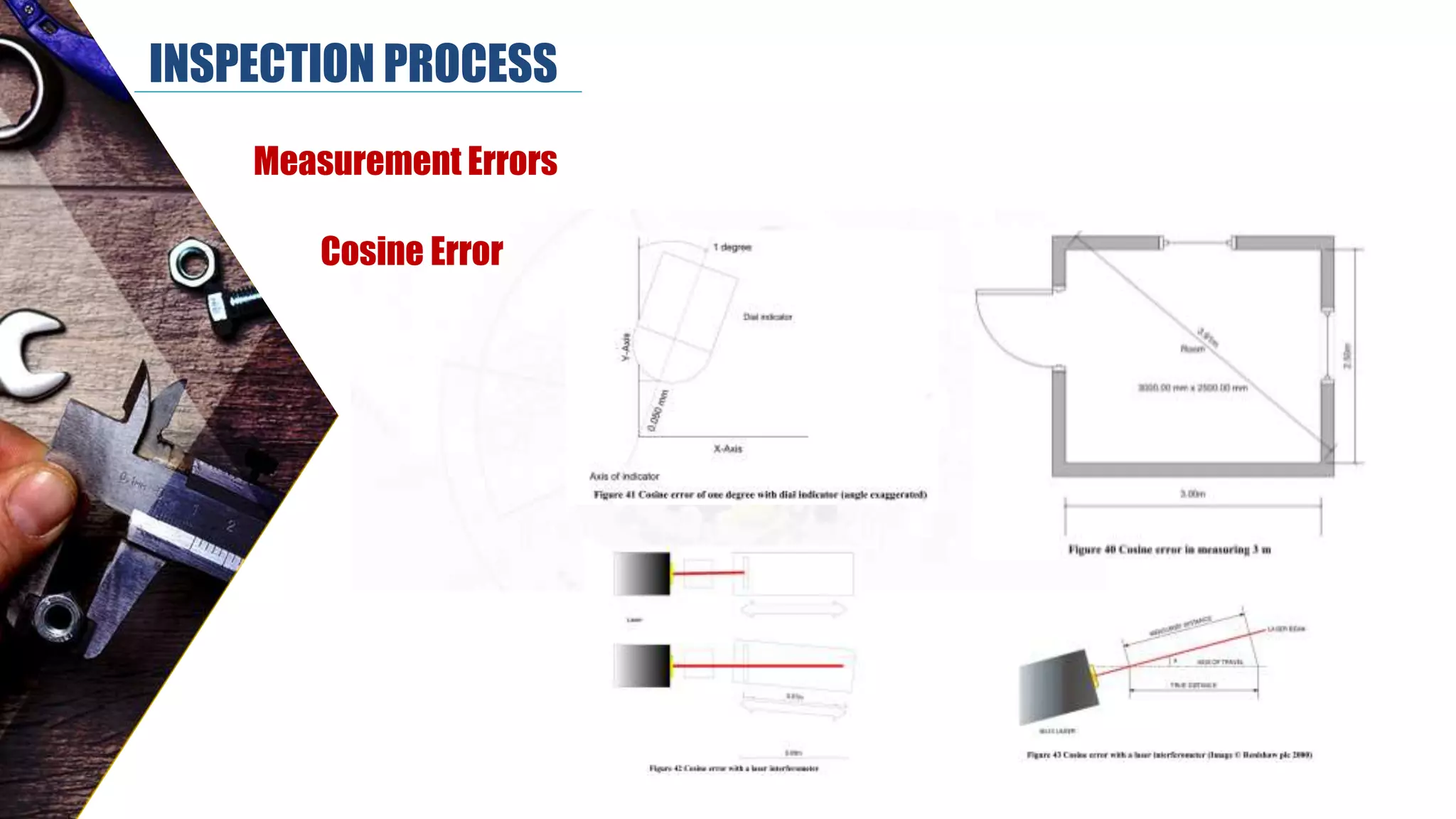 Basics of Dimensional Metrology | PPTX