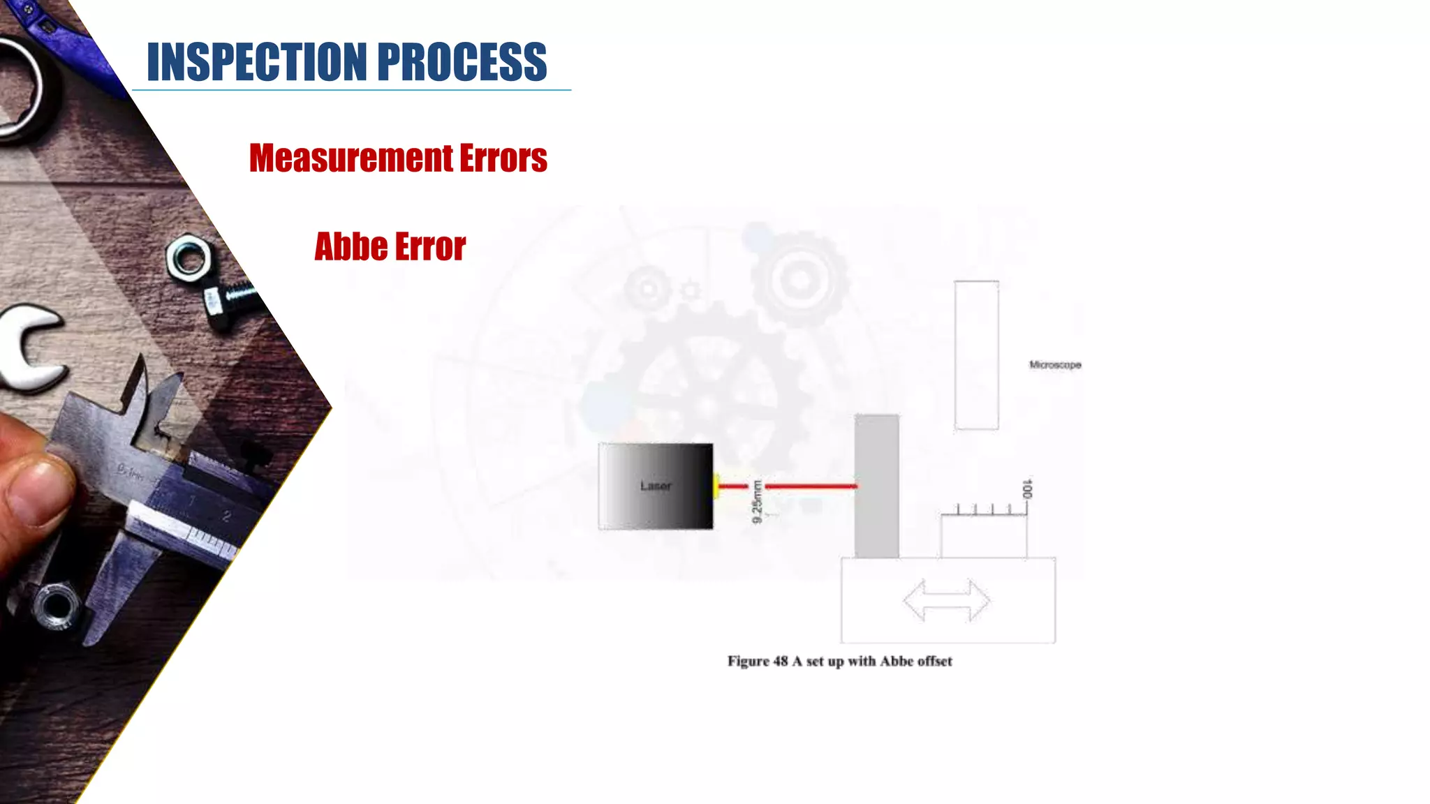 Basics of Dimensional Metrology | PPTX