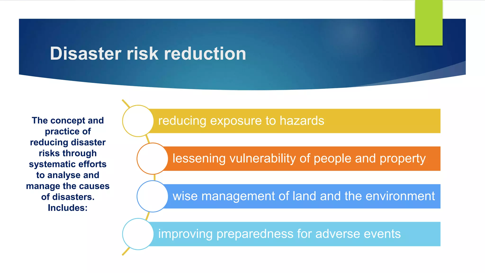 Basics of disaster risk management | PPTX