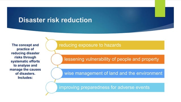 Basics of disaster risk management | PPTX | Environment | Science