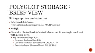Basics of Distributed Systems - Distributed Storage | PPTX